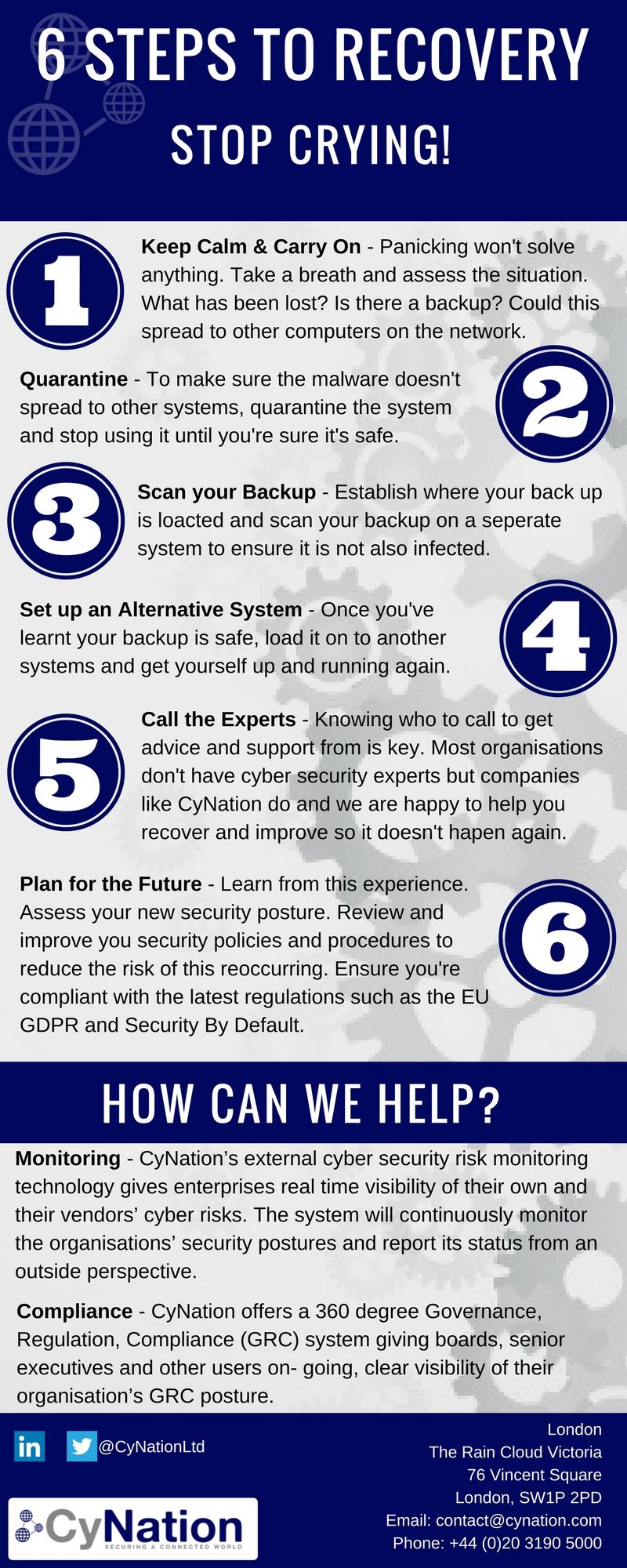 6 Steps To Recovery Stop Crying Cynation